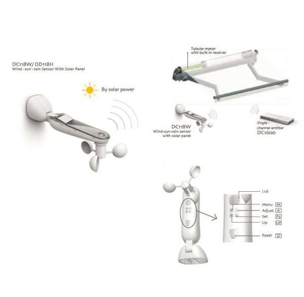 £149 - Intelroll - Wind Sun Sensors in one device - Wireless - Intelroll